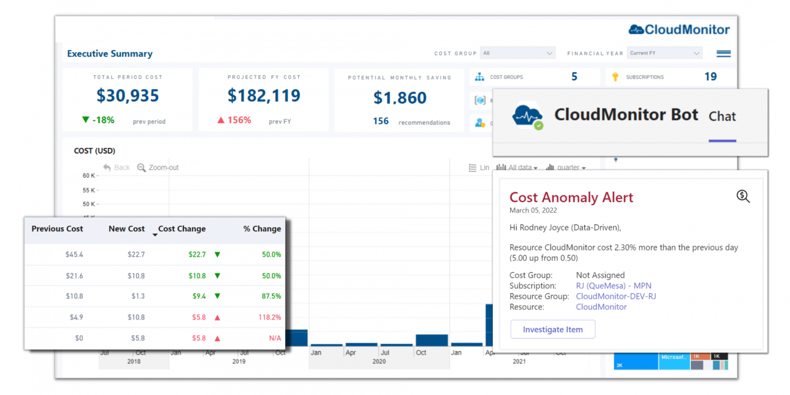 Azure FinOps - Live CloudMonitor Demo