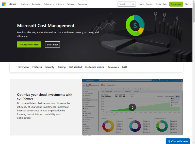 Azure Cost Management Tools | FinOps Blog | CloudMonitor